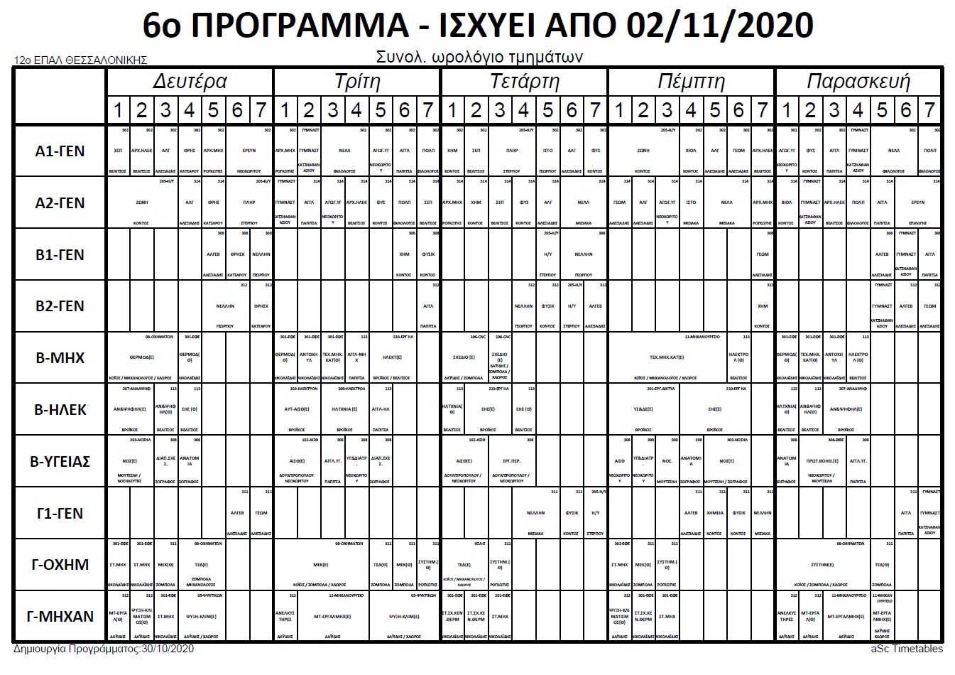 12ο ΕΠΑ.Λ ΘΕΣΣΑΛΟΝΙΚΗΣ: 6ο ΠΡΟΓΡΑΜΜΑ ΜΑΘΗΜΑΤΩΝ 12ου ΕΠΑΛ ΘΕΣΣΑΛΟΝΙΚΗΣ ...