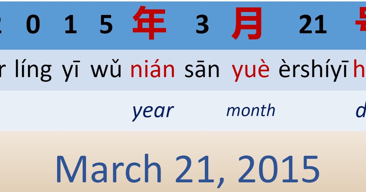 How to express the date in Chinese / Cómo decir la fecha en chino ...