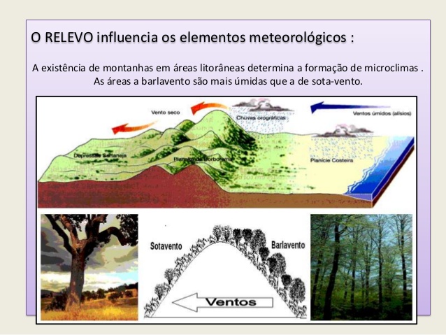 Ciências Humanas - CEEJA "PROFº JOÃO SEGURA" - PENÁPOLIS(SP ...