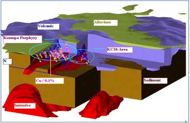 Aplikasi Metode Geofisika dalam Eksplorasi Mineral