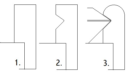 chaton zetten vervolg