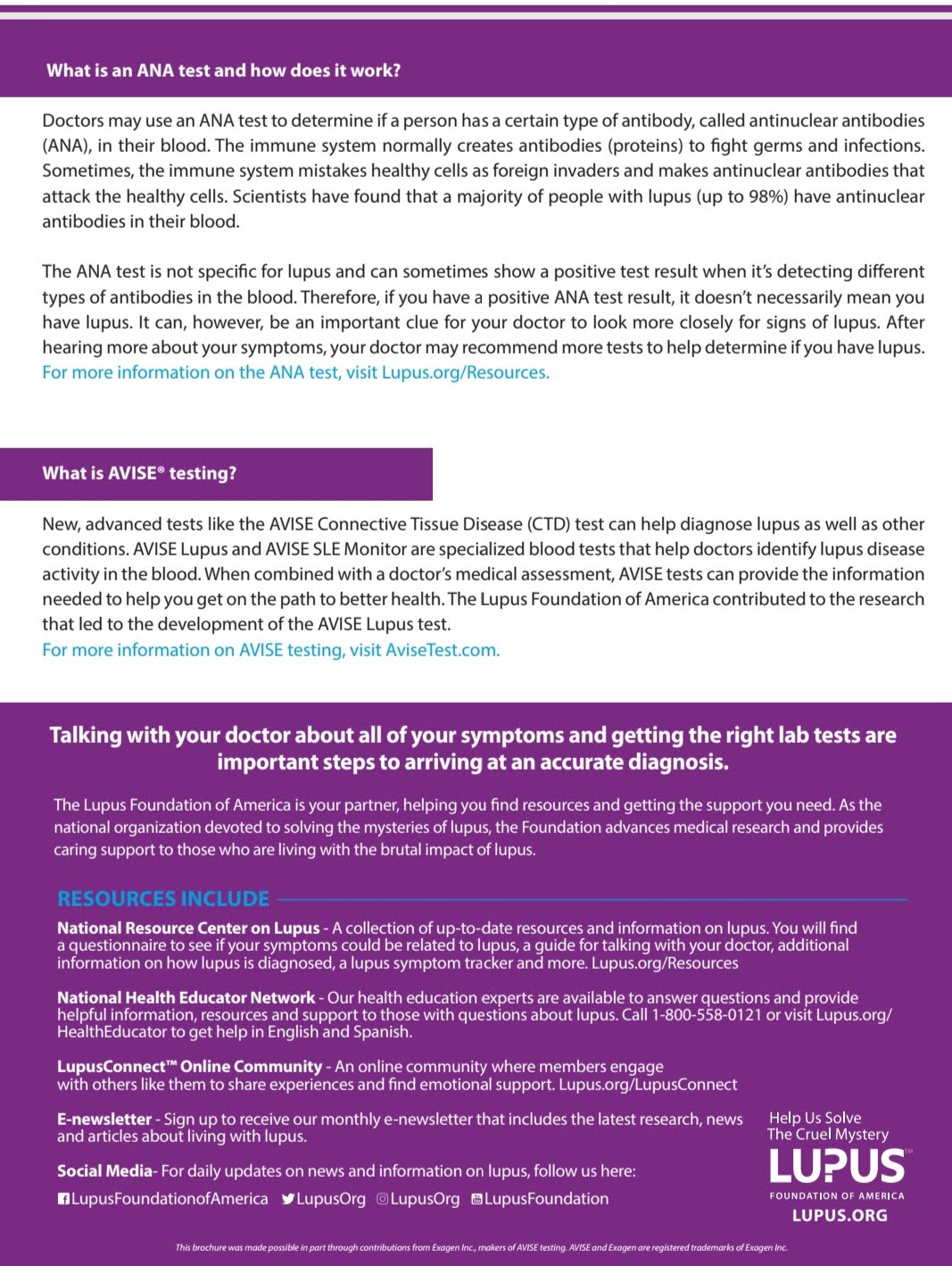 The Signs of Lupus - LFA Infographic and the AVISE test. Progress all ...