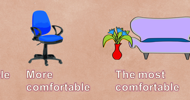 Comparative and Superlative Adjectives