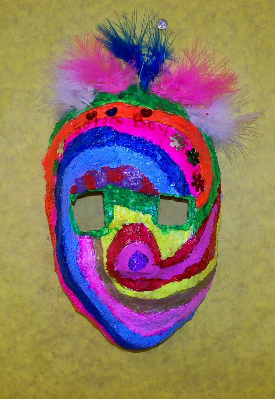 Primarily Art with Mrs. Depp: 5th Grade Tradition: Masks!