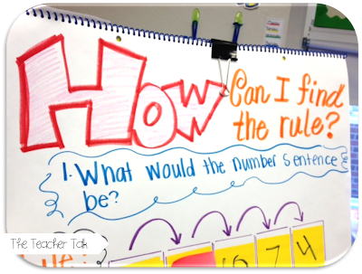 Missing Addends with Frames and Arrows! - The Teacher Talk