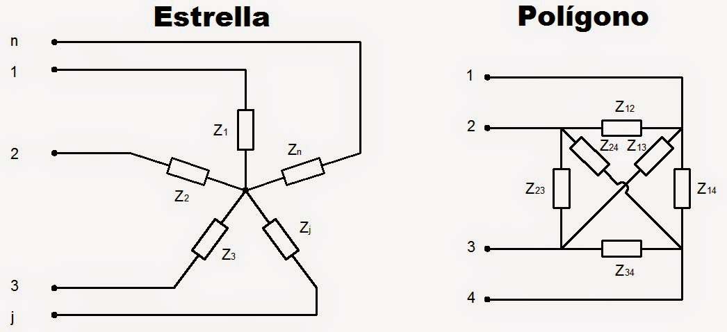 Ingeniería Eléctrica: Relación de resistencias estrella-triángulo
