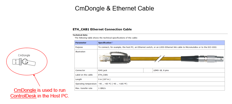 Caner Ezeroğlu: MicroAutoBox _II_Setup