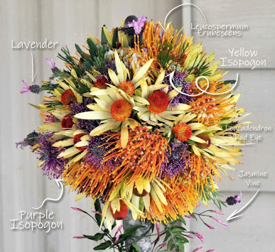 A Passion for Flowers: Spring Floral Topiaries