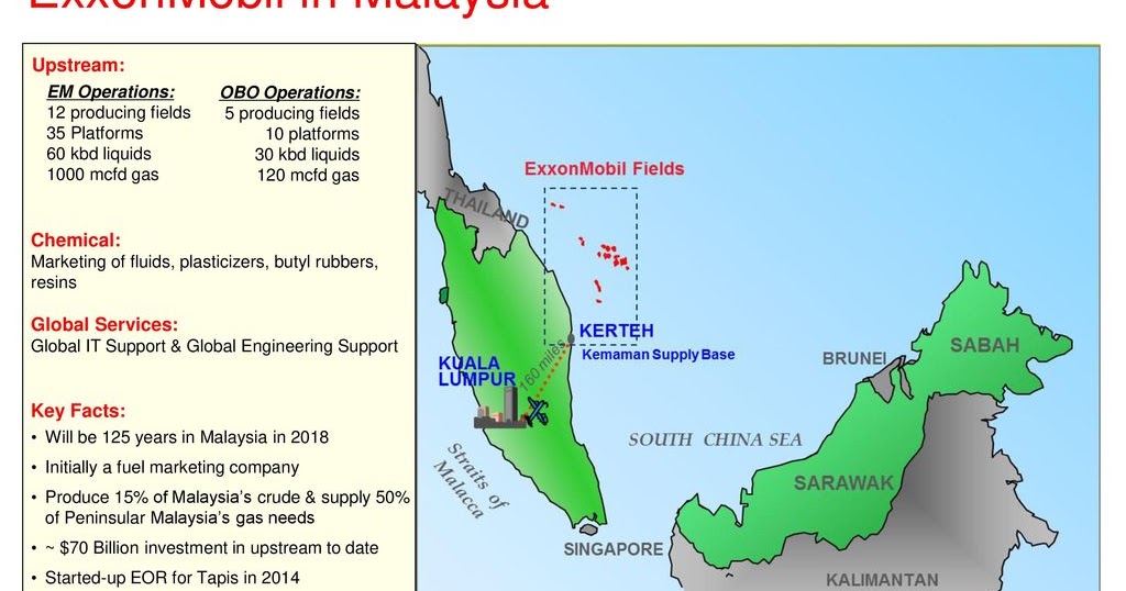 realpolitikasia: Sale of ExxonMobil's Malaysian assets: What are the ...