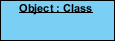 LearningPoint92: Object Diagram In UML