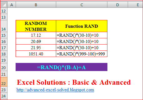 RAND Function - Generate Random 'Decimal' Numbers In Excel | Excel ...