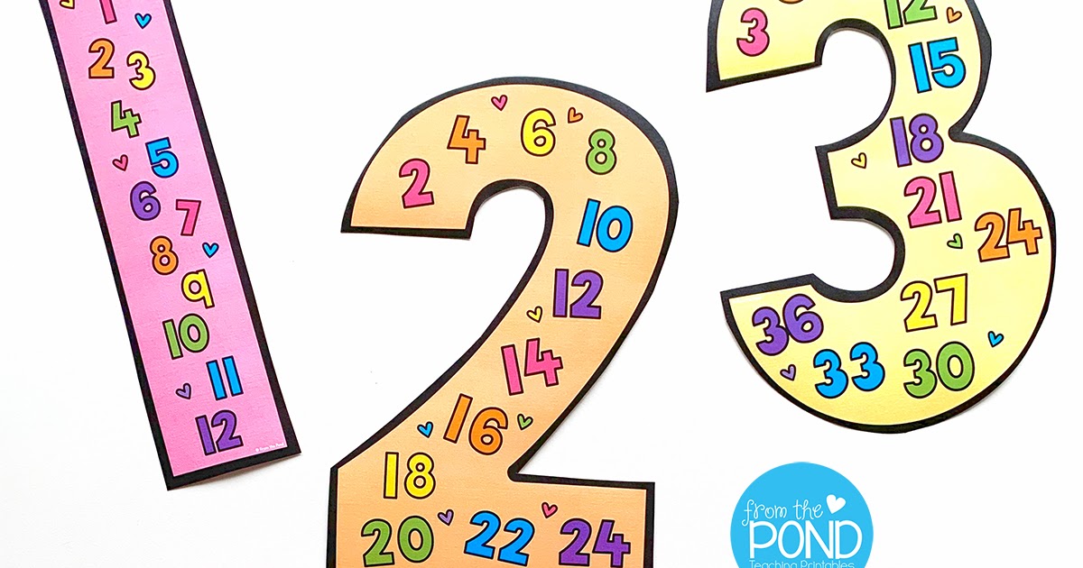 Using Skip Counting Posters In Math Centers From The Pond using-skip-counting-posters-in-math-centers-from-the-pond