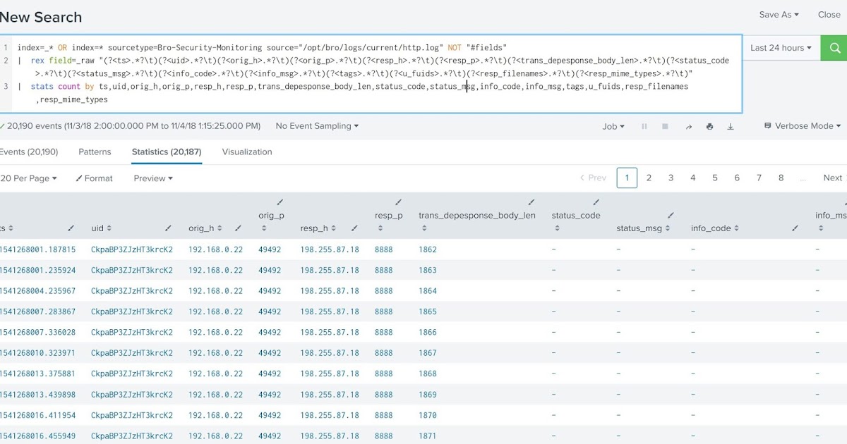 Learning by practicing: Visualizing your Zeek (Bro) data with Splunk ...