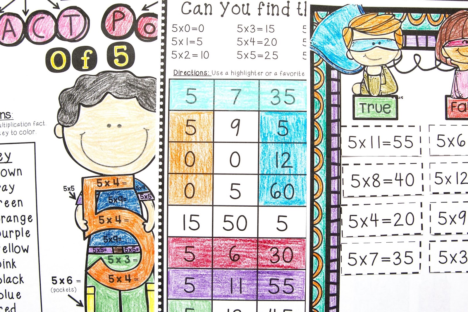 Tips for Mastering Multiplication Facts with FREEBIES, Games and ...