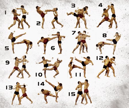 KICK BOXING: FUNDAMENTOS CLAVE