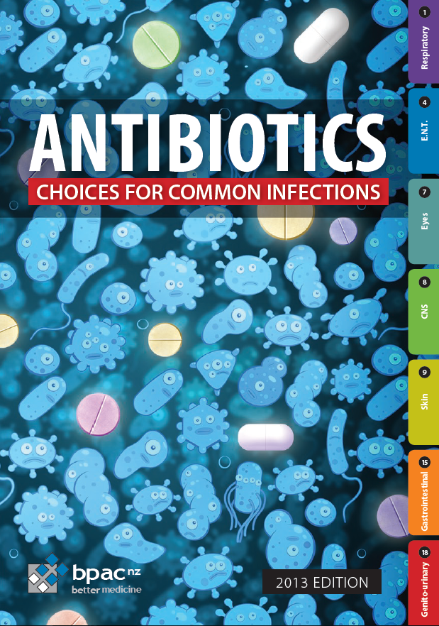 How To Take Antibiotic For Common Infection