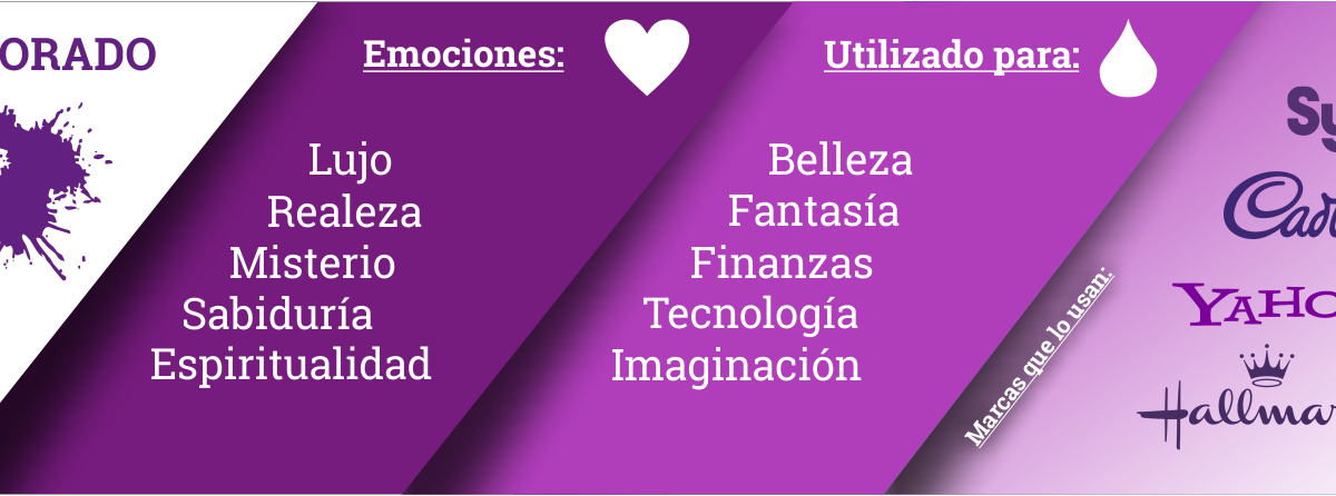 EL COLOR MORADO EN LAS EMOCIONES