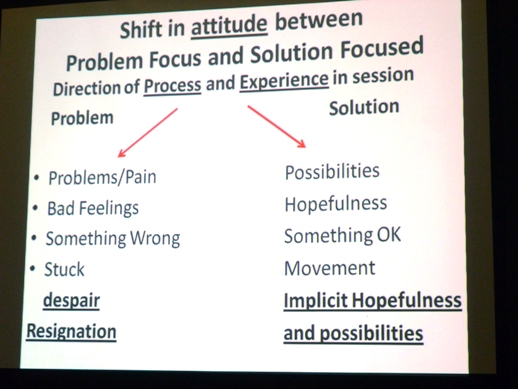 PSICOLOGOS PERU: SOLUTION FOCUSED BRIEF THERAPY - SFBT