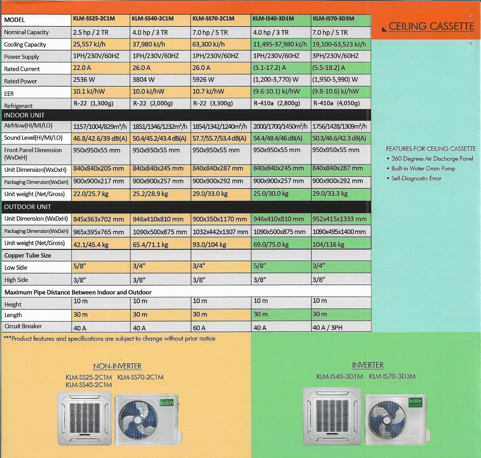 MaximaxSystems.com: KOLIN CEILING CASSETTE AIR CONS