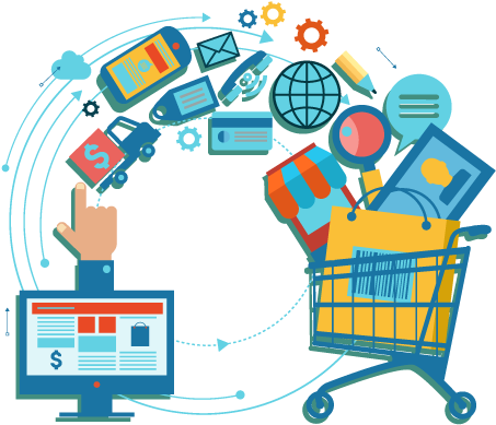 Market Basket Analysis using Apriori Algorithm