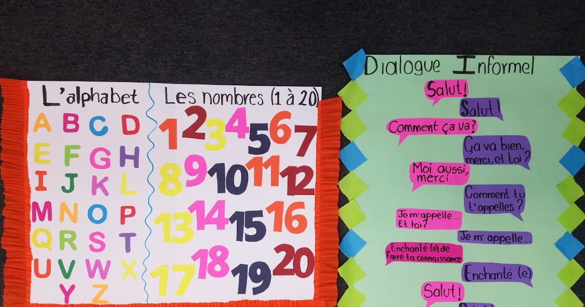 Français Niveau 1 - Ressources et Productions: Classe 312- Équipe 1 ...