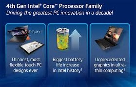Will Intel Core 4th Generation Revolutionise Computing? | Minds Building