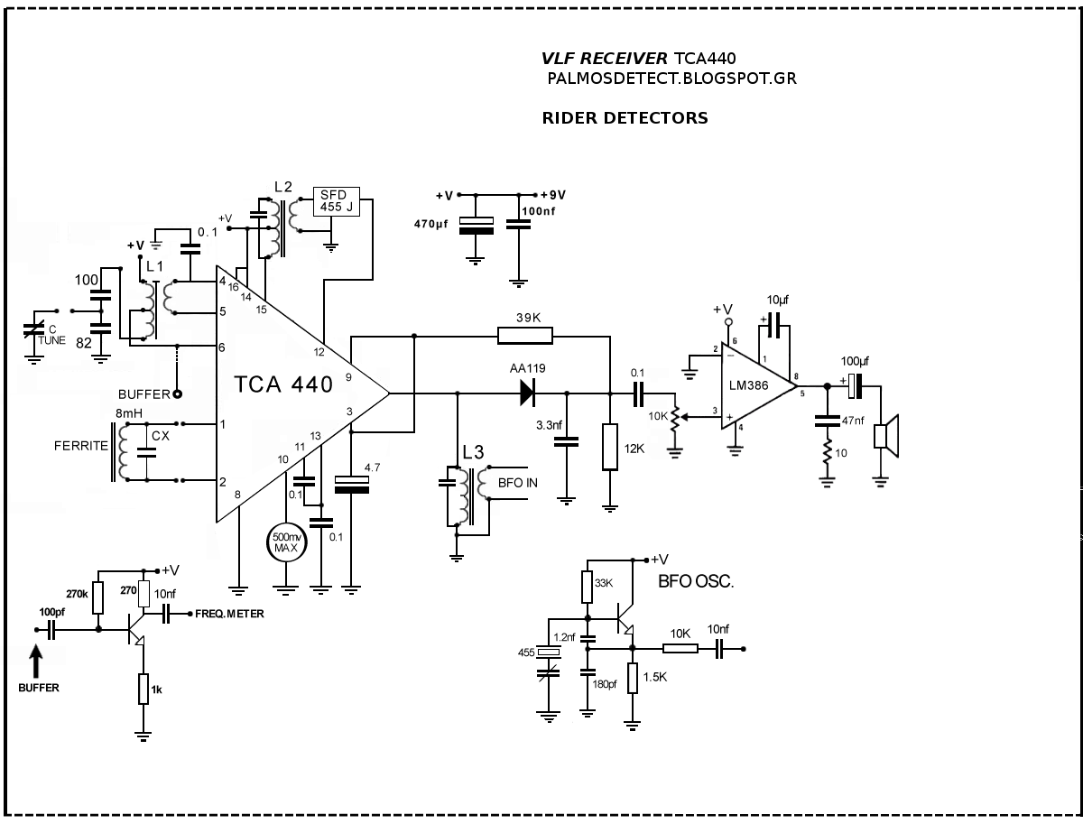 RIDER'S ELECTRONIC SOLUTION: VLF RECEIVER with TCA440. 20 KHz ~ 120 KHz ...