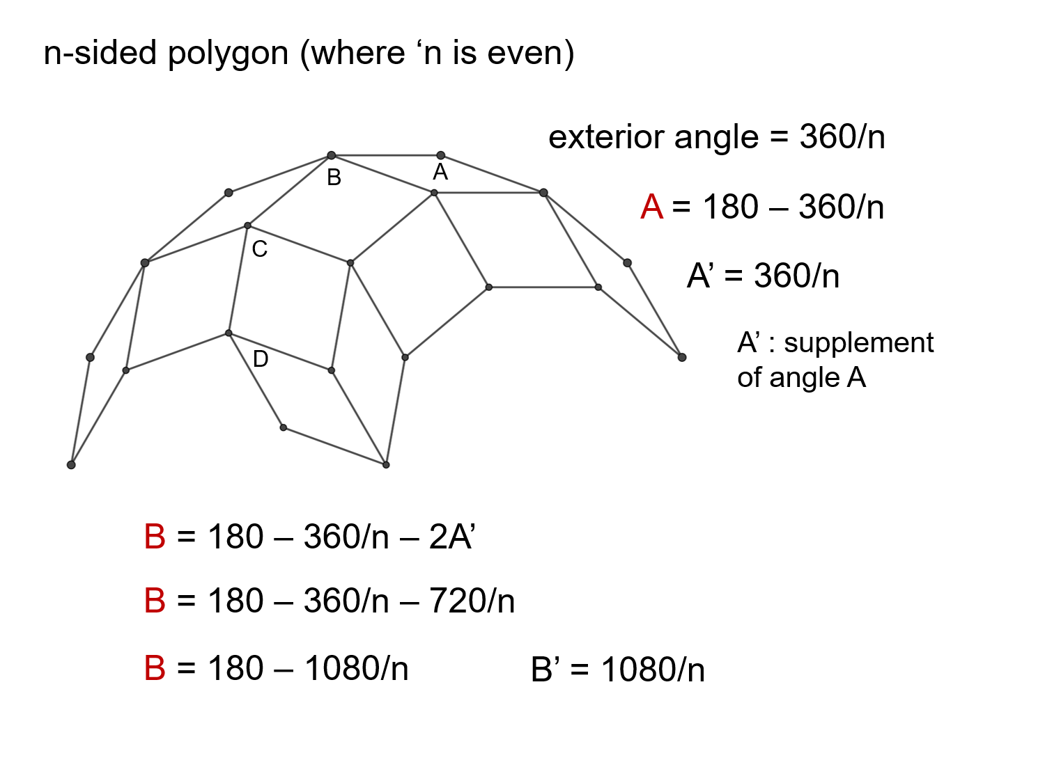 MEDIAN Don Steward mathematics teaching: dissecting regular polygons ... MEDIAN Don Steward mathematics teaching: dissecting regular polygons ...