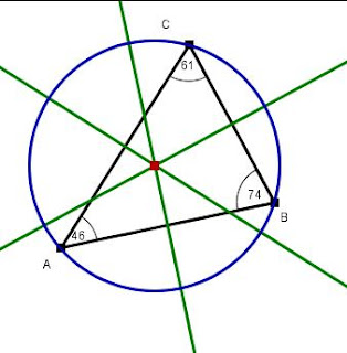 Glosario Dibujo Constructivo 2: Mediatriz: