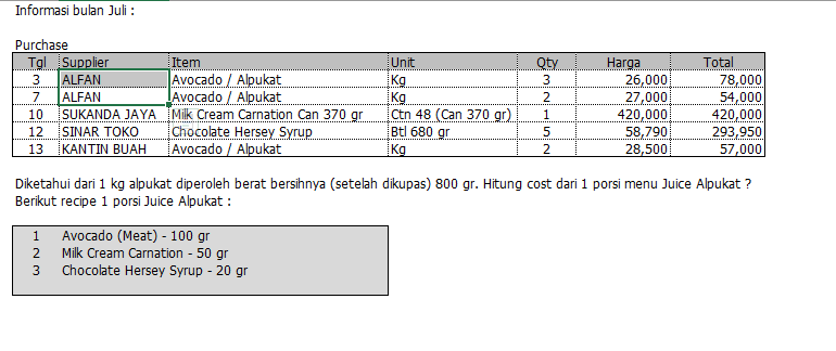 Mengenal lebih dekat apa itu cost control dan apa saja tugasnya