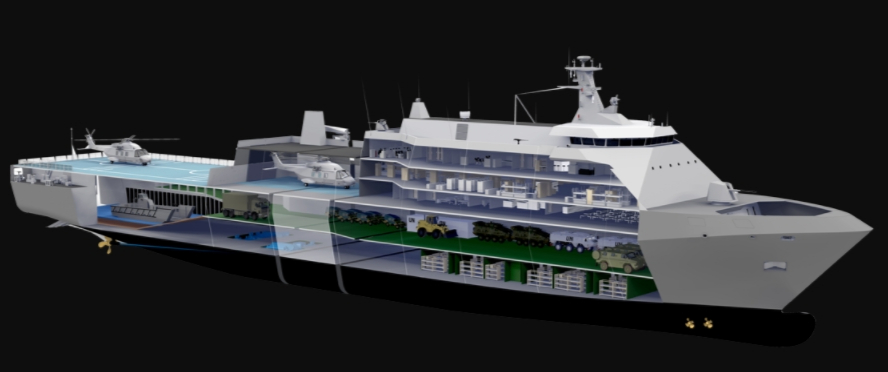 Military and Commercial Technology: Damen positions Enforcer 10000 LDP ...