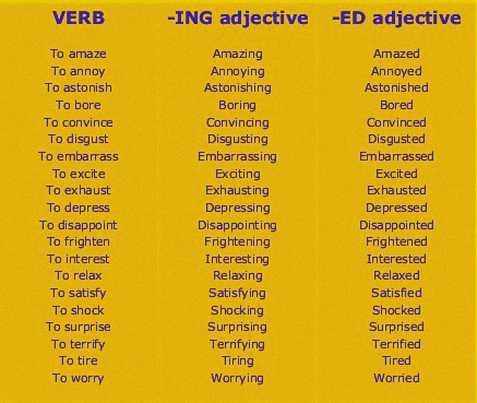 I do love English: 2018