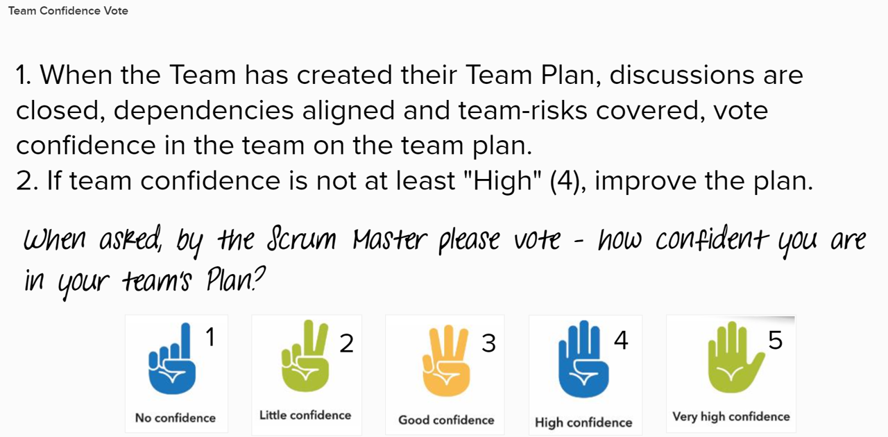 Fail Fast, Move On: PI-Planning: Factors of the Confidence Vote