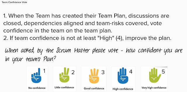 Fail Fast, Move On: PI-Planning: Factors of the Confidence Vote