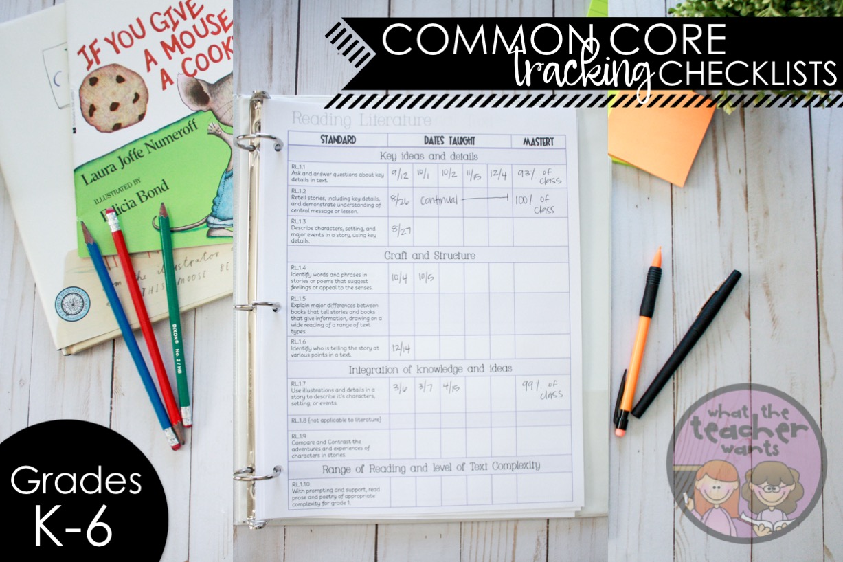 What the Teacher Wants!: Back to School Must-Haves to Keep You Organized!
