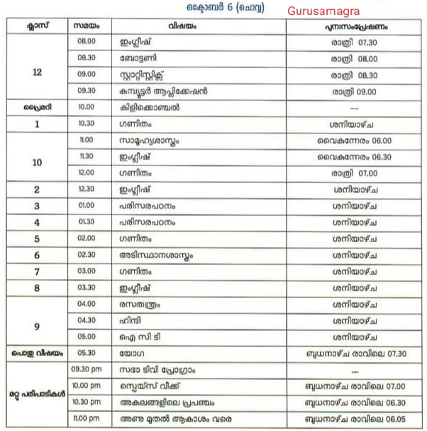 FIRST BELL TIME TABLE October 6