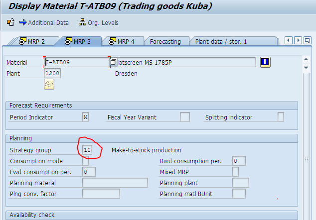 SAP SD : Availability Check – Basics and Customization