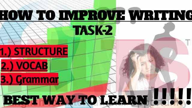 WRITING TASK-2 FULL TUTORIAL| IELTS FULL COURSE ~ Pro learning