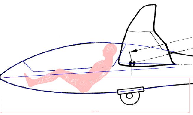 Dream of Flight: Sailplane design and passion for flight