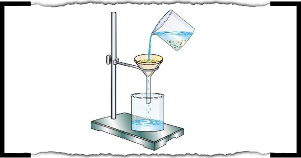 Experimentos de Ciencias Naturales: Decantación y Filtración para la ...