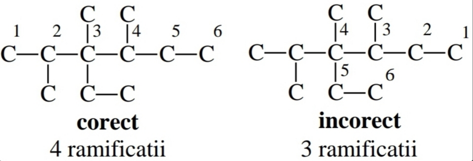 O doză de Chimie!: 2020-03-29