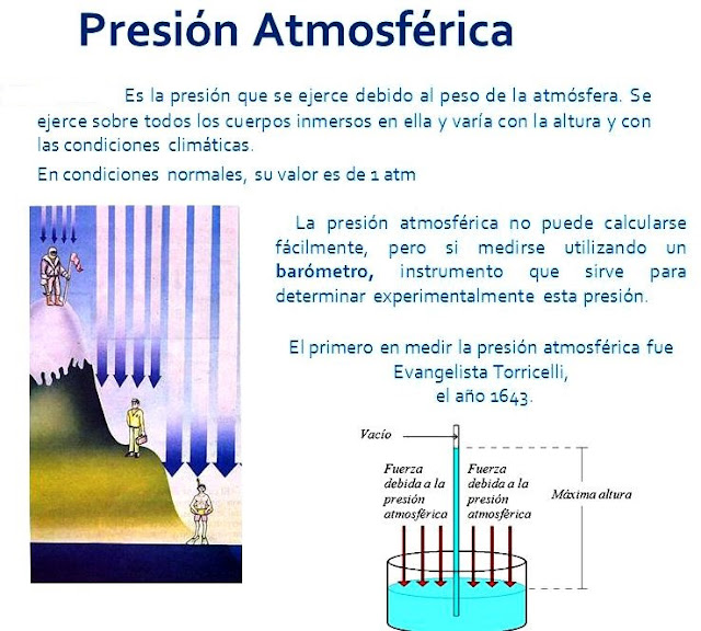 física y química 10 y 11 sede Terranova: ACTIVIDAD No.12 QUÍMICA GRADO ...