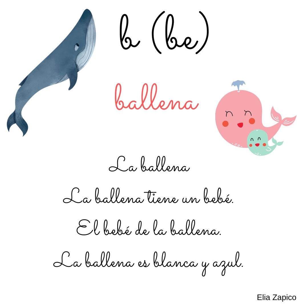 Fichas de lectura: letra b