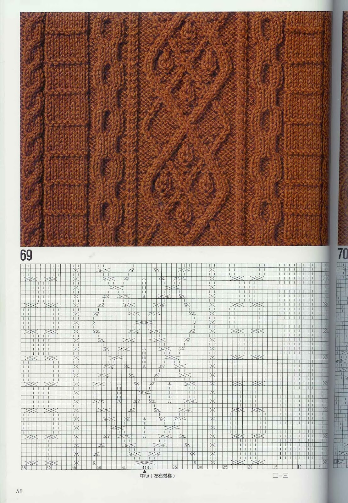 Irina: BOOK "100 aran patterns".