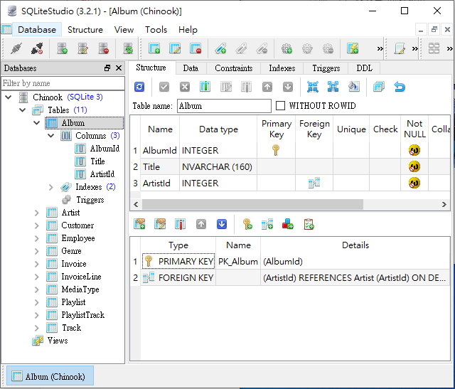 Hannibal@sql-bod-idv-tw SQL語法教學及範例: 取得SQLite版本的Chinook範例資料庫