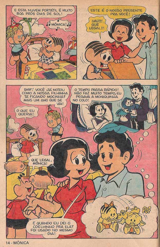 Arquivos Turma da Mônica: HQ "Aniversário da Mônica (Magia)"