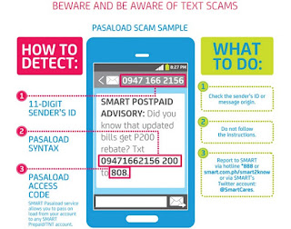 Beware of Text Scams - Sari-Sari Store Diaries