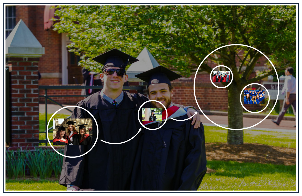 Awesome Graduation Photo Presentation Ideas to Boost Your Design Skills