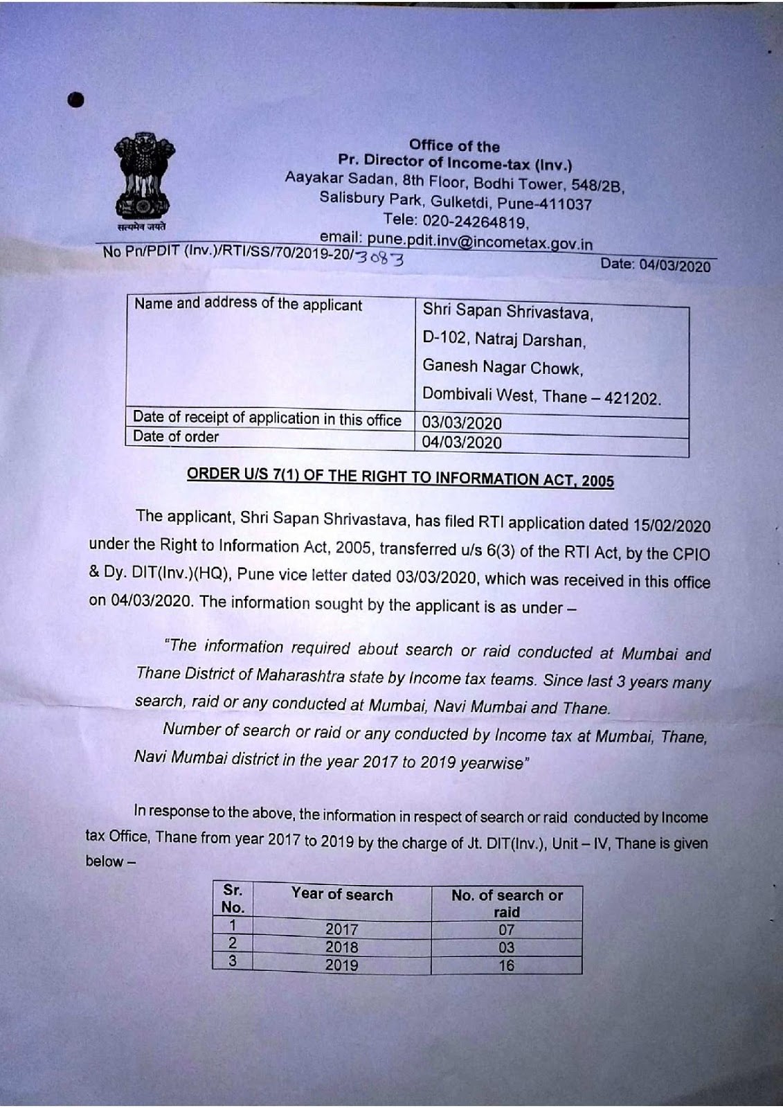 Pune : Income Tax Conducted 26 Raids In Pune 2017-2019