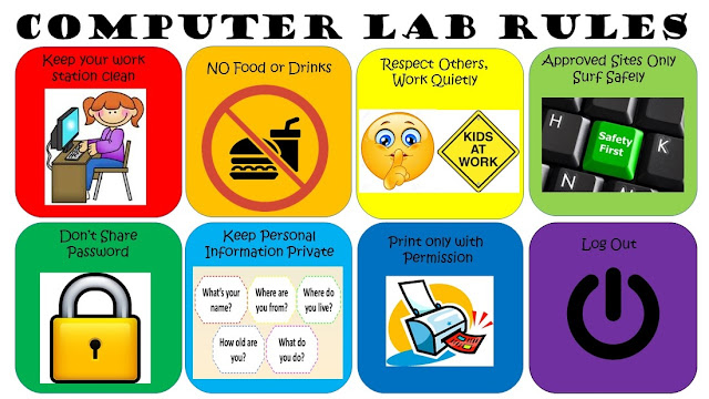 Lesson 02 (Part I) - Safety In The Computer Lab